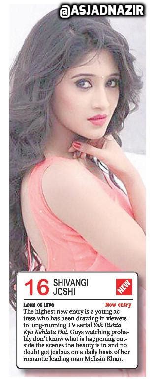 shubhi agarwal shubhi2901 twitter