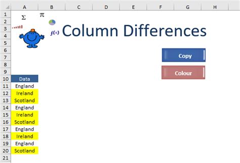 Highlight Column Differences With Excel Vba — Excel Dashboards Vba