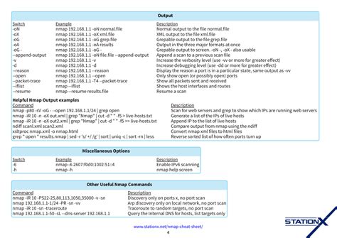 Nmap Cheat Sheet Blue Download Printable Pdf Templateroller