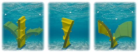 Nrels Newly Patented Technology Will Generate Electricity From Ocean Waves Lab Claims