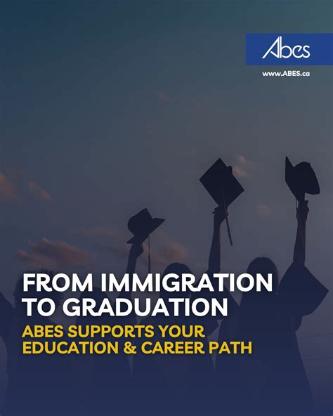 Abes College Calgary Ab