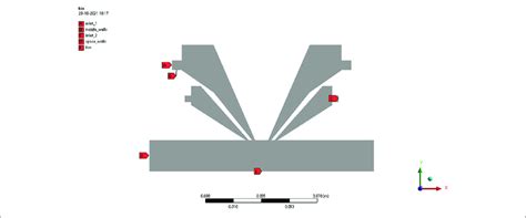 boundary condition representation download scientific diagram