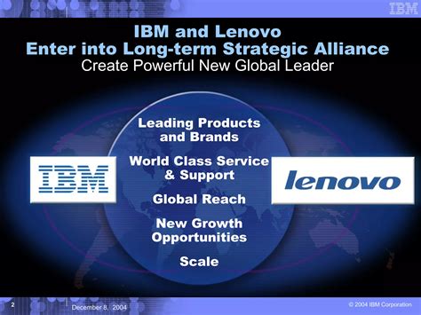 Lenovo Ppt Final Com Stg PPT