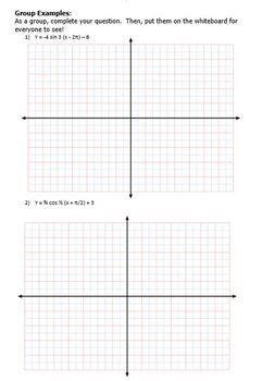 PreCalculus Chapter Notes TRIG FUNCTIONS GRAPHS By Nicole S Math Class