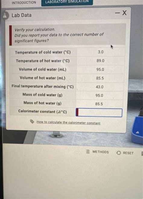solved introduction laboratory simul a lab data x verify