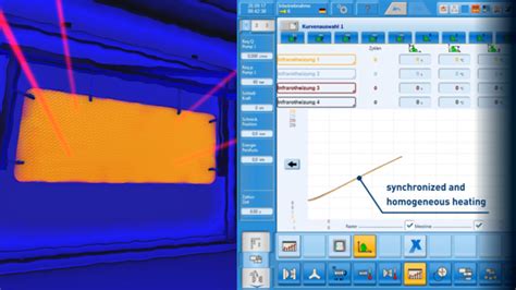 Fiberform Technology Kraussmaffei Group