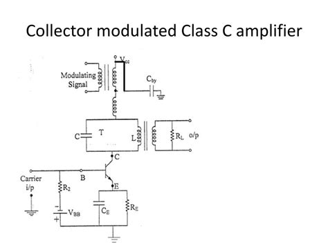 Ppt Am Modulator Powerpoint Presentation Free Download Id2205313 Ppt Am Modulator Powerpoint Presentation Free Download Id2205313