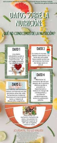 Datos sobre la nutrición Docsity