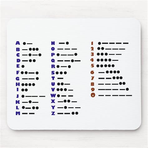 Morse Code Or Cw Mouse Pad Customizeable Zazzle