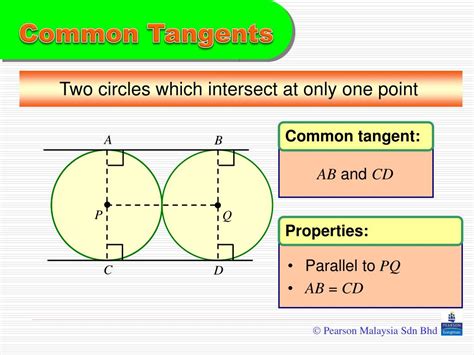 PPT Common Tangents PowerPoint Presentation Free Download ID