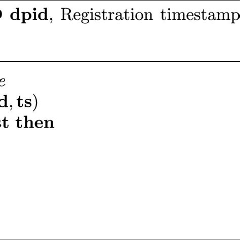 Openflow Switch Registration Function Download Scientific Diagram