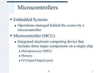 Presentation Microcontroller 1457634560 181219 Ppt
