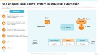 Use Of Open Loop Control System In Industrial Automation PPT Example