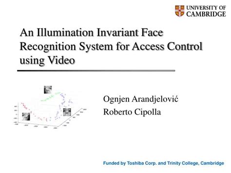 PPT An Illumination Invariant Face Recognition System For Access Control Using Video