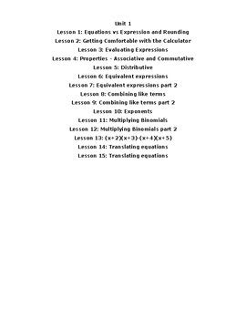 Next Gen Algebra Unit 1 Lesson 1 Equations Vs Expressions By Kristen Derrigan