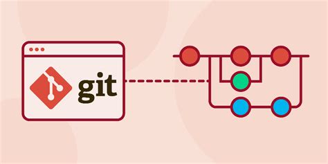 Getting Started With Git Version Control AI Powered Learning For Developers