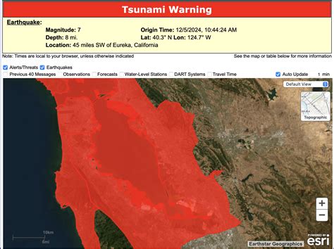 Californias Tsunami Alert Was A Mess For Many Heres Why
