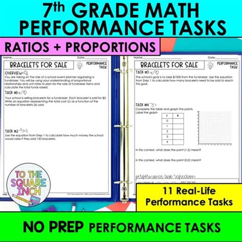 7th Grade Math Performance Tasks To The Square Inch