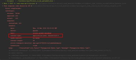 Multipart Form Data Not Handled Issue Apickli Apickli GitHub