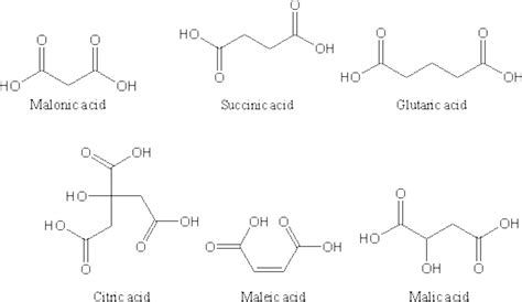 Figure 5 1 From Comparison Of Activity Coefficient Models For