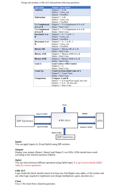 Solved Kindly Implement This In Proteus And Give Its Proteus