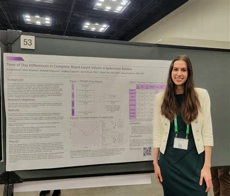 Circadianrhythm Sleep2023 Personalizedmedicine Anna Fishbein Md Msci