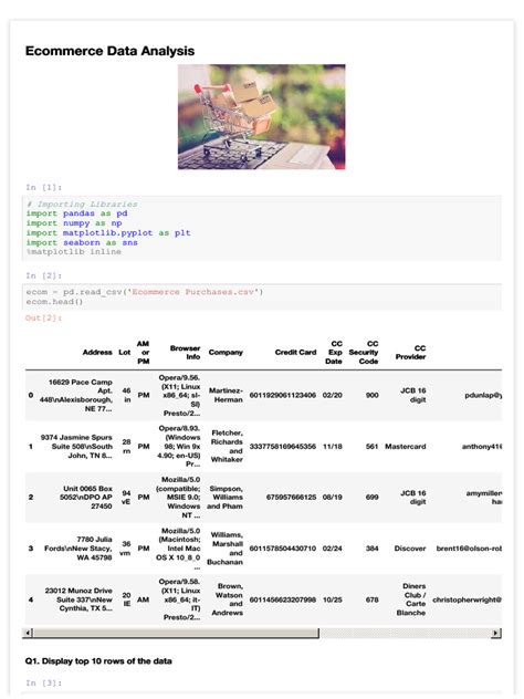 E Commerce Data Analysis Pdf Microsoft Windows Computer Architecture