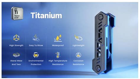 Versalink Titanium Edc Multitool Compact And Customizable Geeky Gadgets