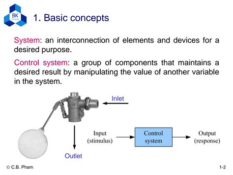 SOLUTION: Plc introduction to control systems study guide - Studypool
