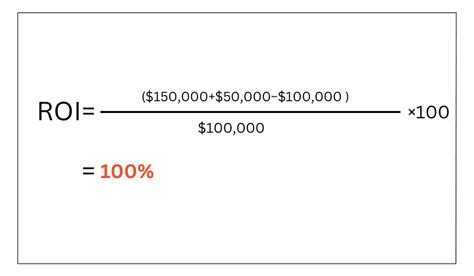 Is Custom Crm Development Cost More Affordable In 2025