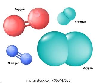Raster Molecular Structure Air Molecules 스톡 일러스트 64823947 Shutterstock