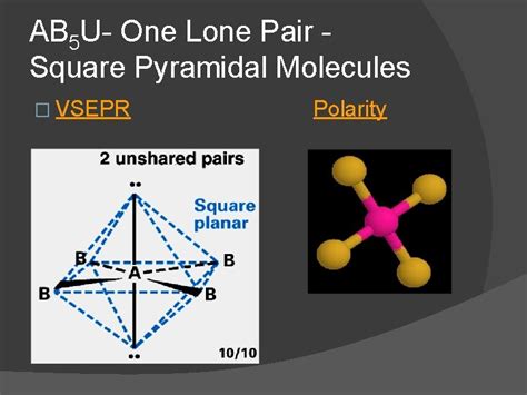 Chapter 8 Molecular Structure Covalent Bonding Theories Two