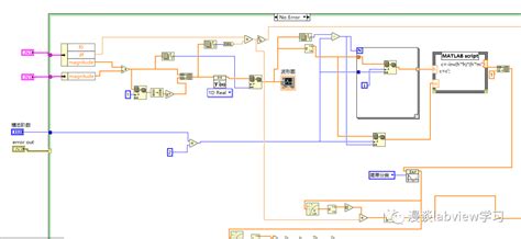 Matlab 动平衡运用labview和matlab混合编程实现转子动平衡的测试与控制 Csdn博客