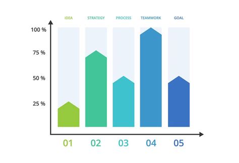 Key Findings Vector Art Icons And Graphics For Free Download