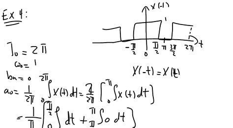 Solved Obtain And Plot The Fourier Series Coefficients For Chegg