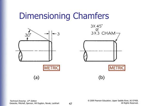 PPT Dimensioning PowerPoint Presentation Free Download ID PPT Dimensioning PowerPoint Presentation Free Download ID