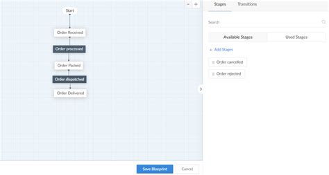 Delete Blueprint And Stages Zoho Creator Help