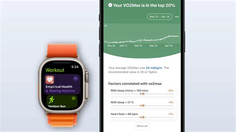 The Average Vo2max Cardio Fitness On Apple Watch Is 29 Mlkgm