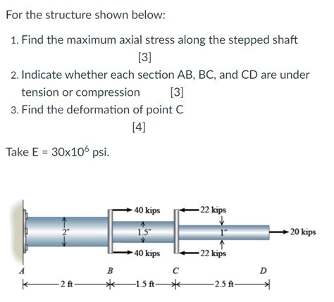 Solved For The Structure Shown Below 1 Find The Maximum