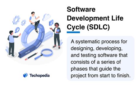 What Is A Software Development Life Cycle Sdlc Definition With Techopedia