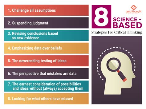 8 Science Based Strategies For Critical Thinking Teachthought