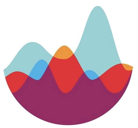 Timbre Semantics — Analysis Creation And Teaching Of Orchestration Project