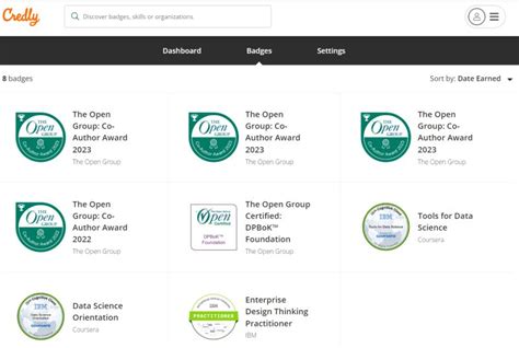 Theopengroup Vikash Madduri