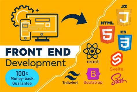 Be Frontend Developer For React Svelte Nextjs Sveltekit By Nazmul Pre Fiverr