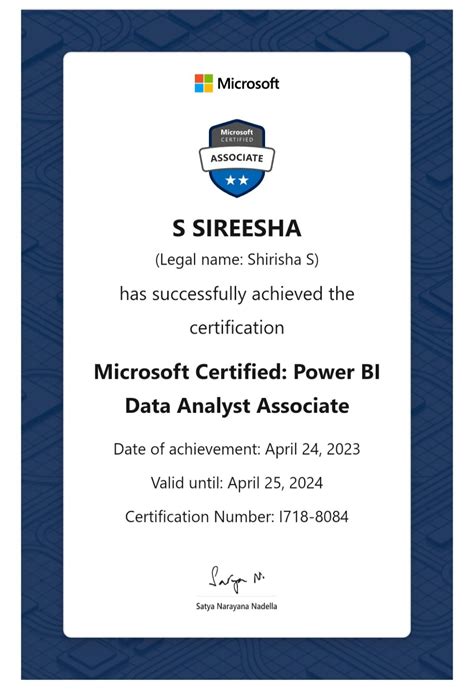 S Sireesha Posted On Linkedin