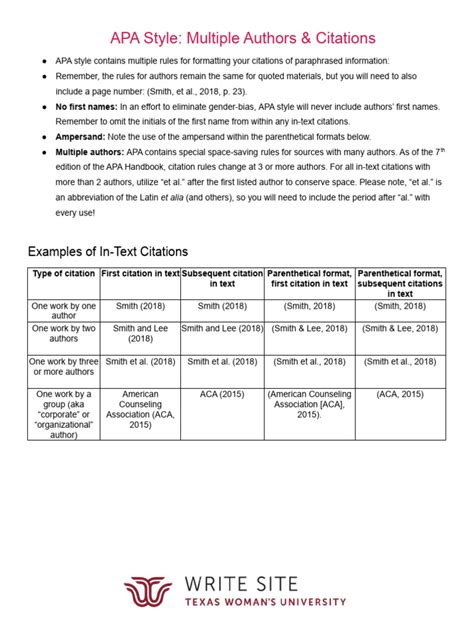 citing multiple authors in text apa pdf