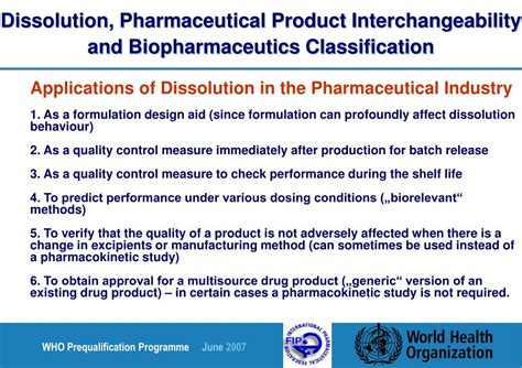 Fda Dissolution Database