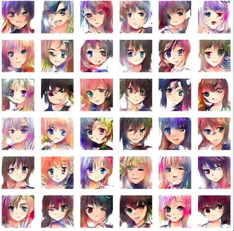 Github Atharva Shettyanime Face Dcgan