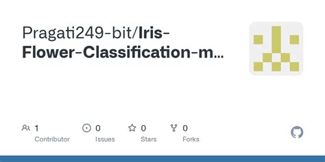 Github Pragati249 Bitiris Flower Classification Ml Ci Cd Pipeline