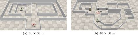 Figure From Generalization In Deep Reinforcement Learning For Robotic Navigation By Reward